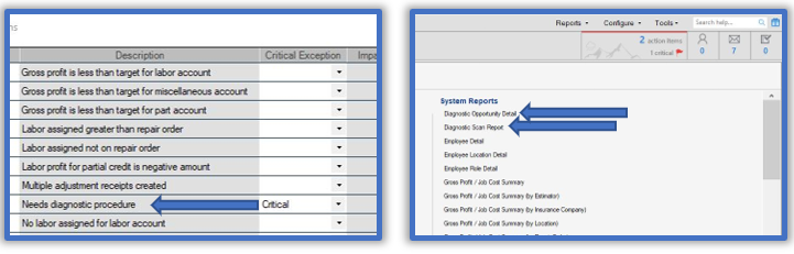 What is CCC® Diagnostics? – CCC Knowledge Base